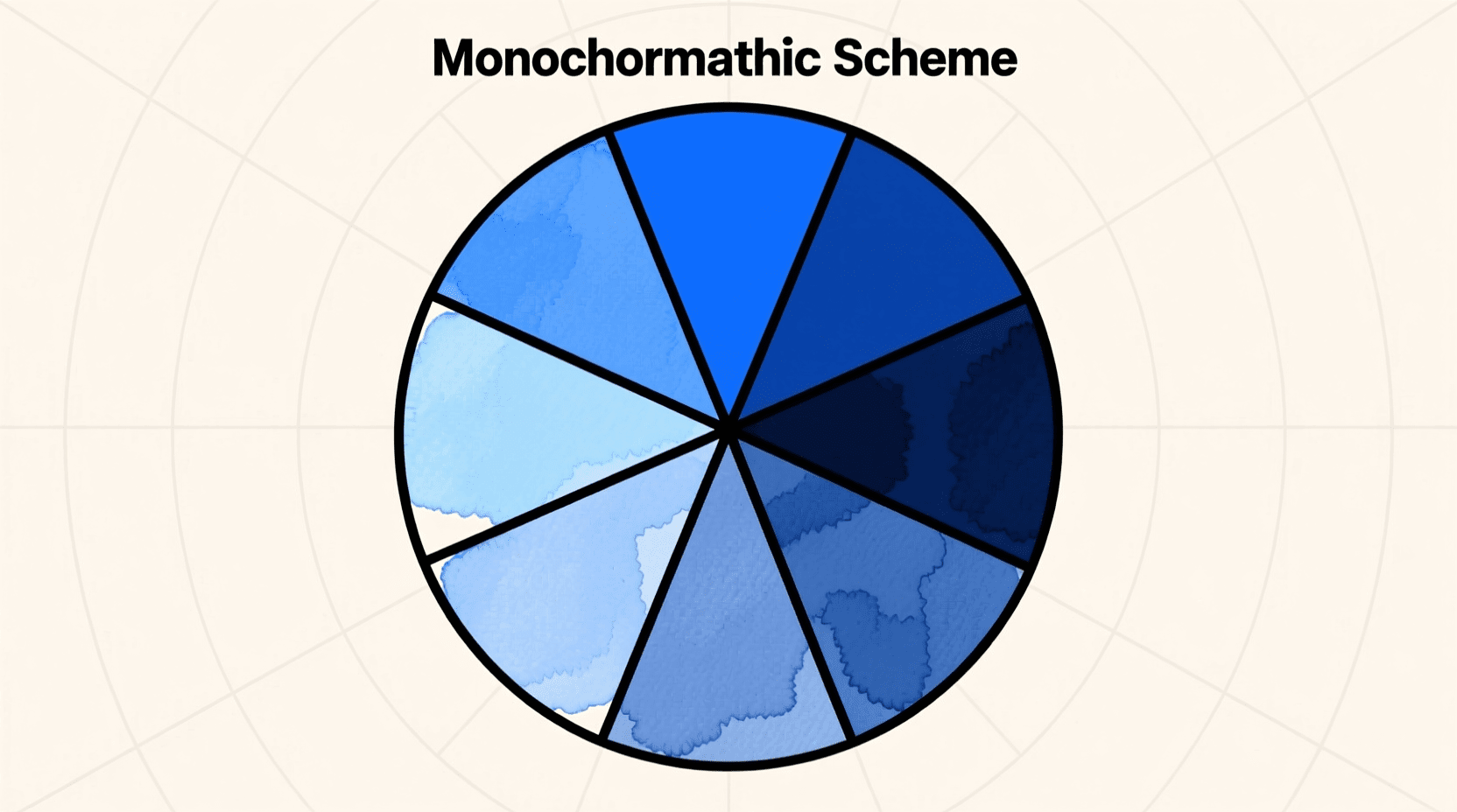 What Does Monochromatic Mean? Everything you need to know. — AI Free ...